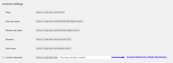 The Complete Guide To WordPress Permalinks Structure - WPArena