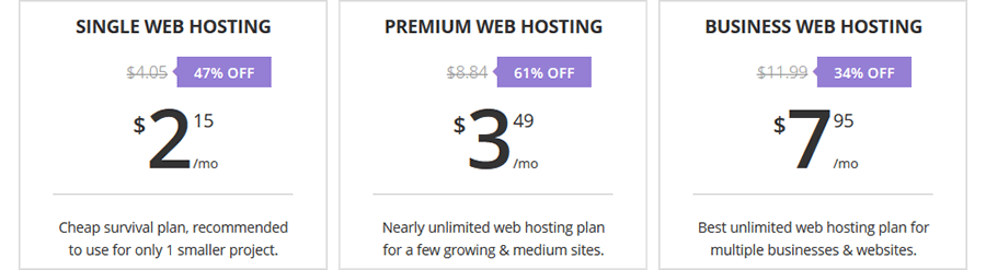 Hostinger Review: Cheap WordPress Hosting Provider - WPArena
